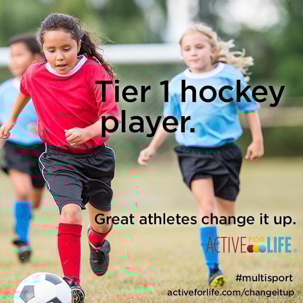 Multi-sport activity benefits kids: spread the word – Active For Life