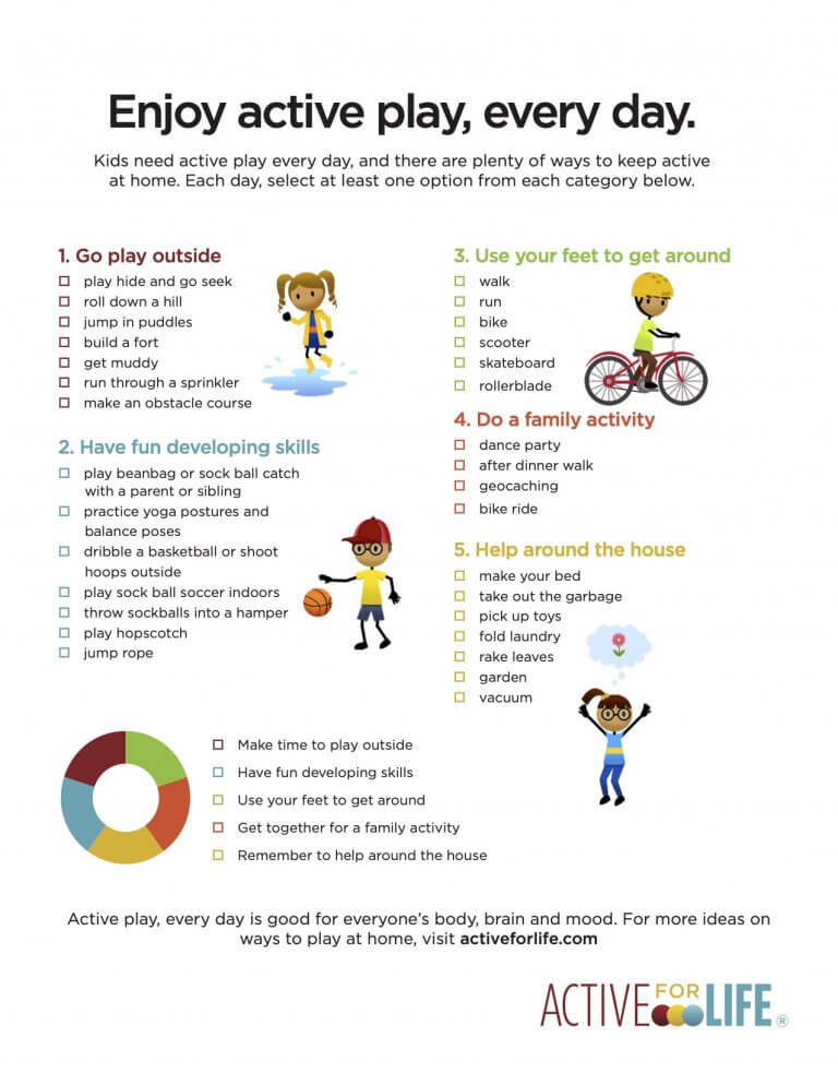 A printable recipe for an active day (at home) – Active For Life