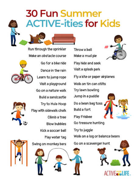 Simple resources for keeping your kids active this summer + free ...