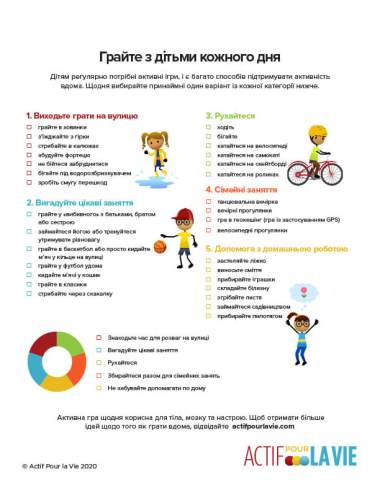 Ressources sur la littératie physique en ukrainien – Active For Life